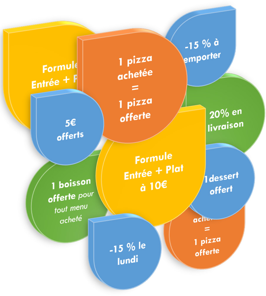 Des promotions qui font mouche